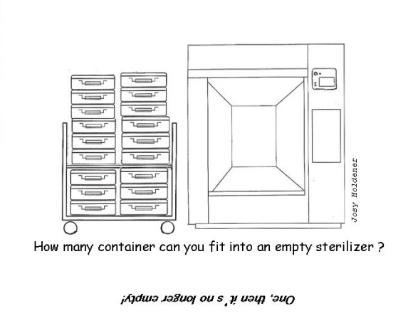 cartoon140 – WFHSS – World Federation For Hospital Sterilisation Sciences